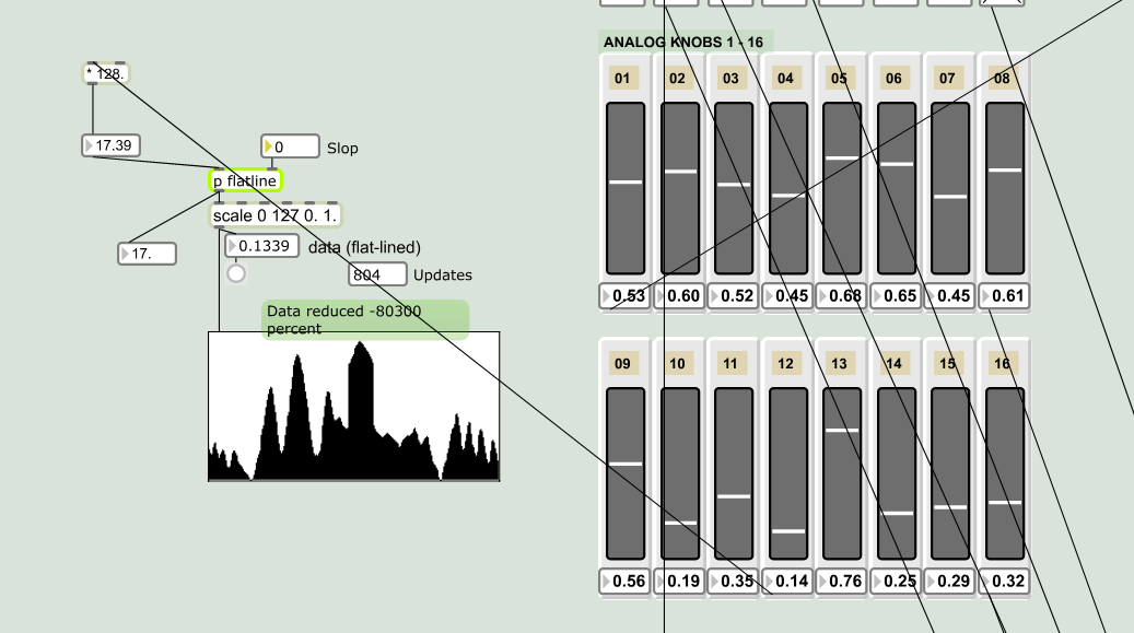 MAX with Analogue Controls: Flicker of controllers with Arduino. FIX WITH JAVA? - MaxMSP Forum ...